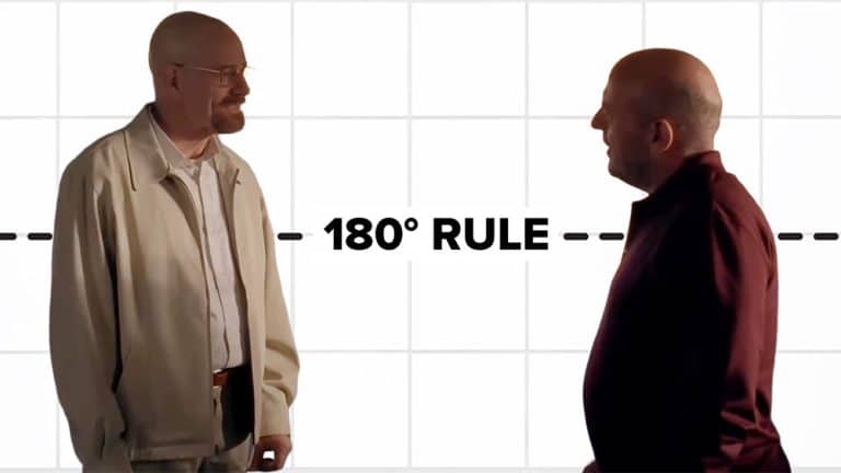 Shot-Reverse Shot Explained [How To Film Scenes With Dialogue]