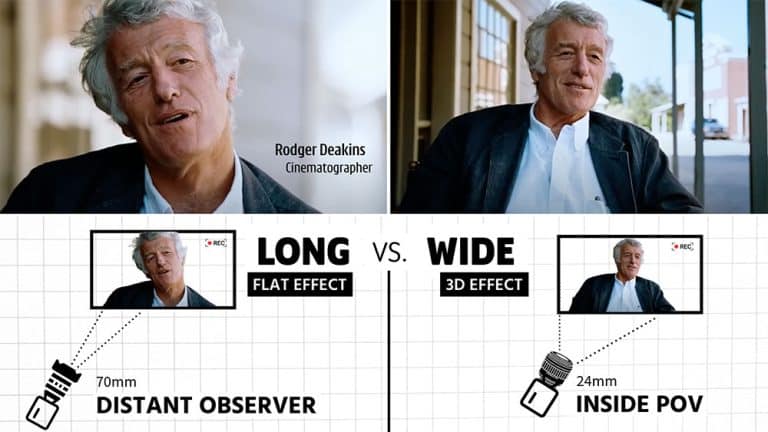 Shot-Reverse Shot Explained [How To Film Scenes With Dialogue]